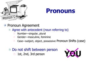 Grammar Review Mnemonic | PPT