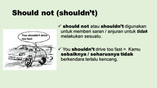 Grammar - SHOULD and SHOULDN'T | PDF