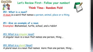 Grammar singular and plural nouns adding es | PPTX
