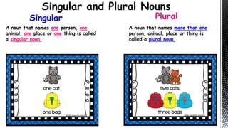 Grammar singular and plural nouns adding es | PPTX