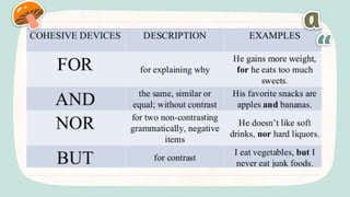 grammar-subject-for-elementary-4th-grade-commas-quotations-for-direct ...