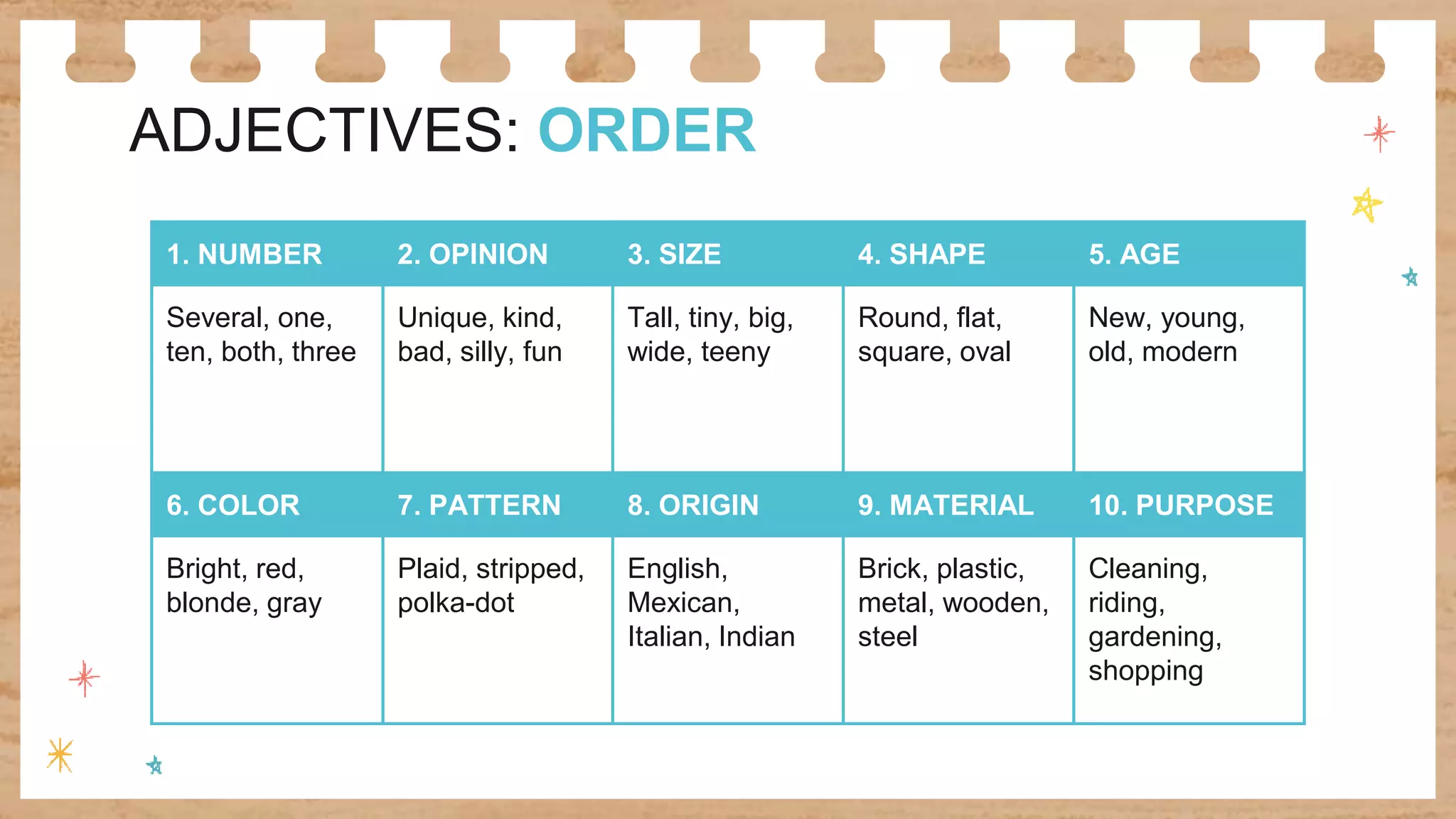 grammar-subject-for-elementary-4th-grade-ordering-adjectives-XL.pptx