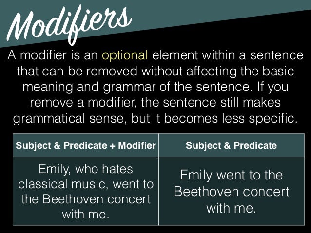 Grammar: Subject, Predicate, Modifiers