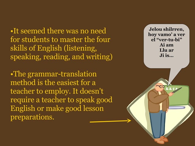 Grammar Translation Method