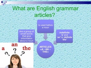 Grammar vi-the-articles | PPT