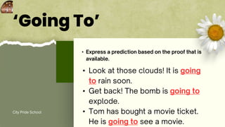 Grammar - Will and going To.pptx