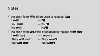Grammar - WILL and WON'T | PDF