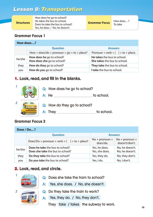 Curse english: grammar-worksheets_compress | PDF