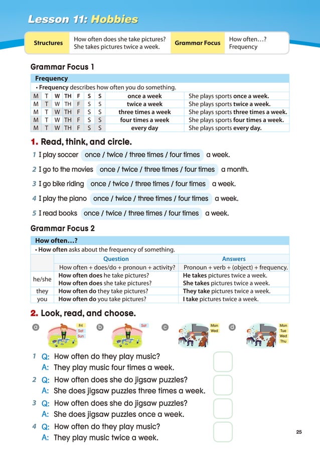 Curse english: grammar-worksheets_compress | PDF