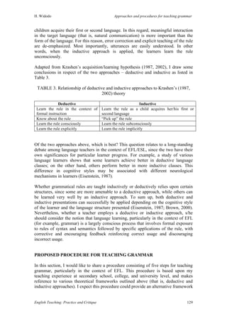 Grammar 1 | PDF | Education