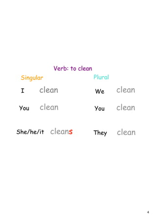 Grammar 15 - Conjugating Verbs | PDF