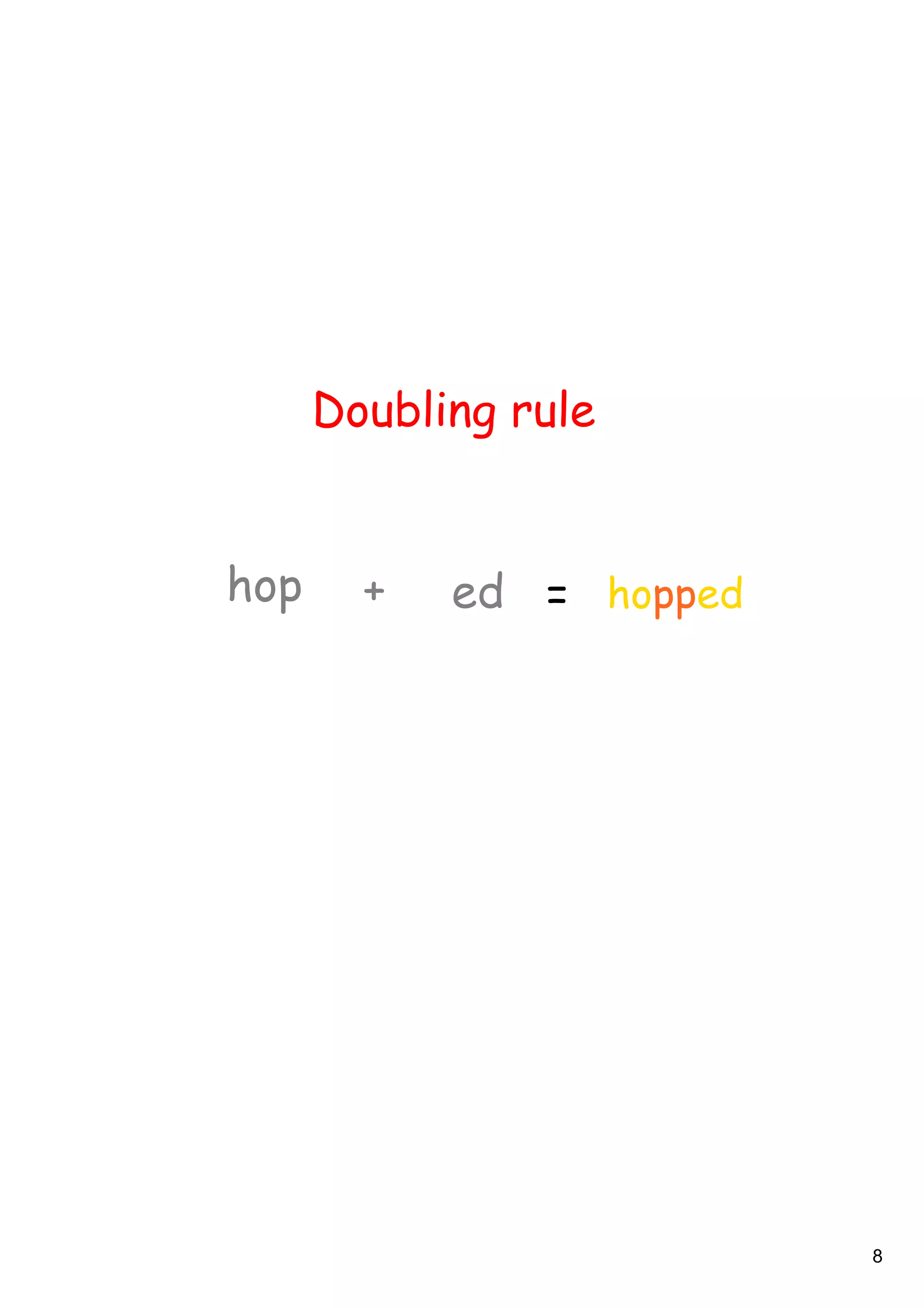 Grammar 17 - Doubling Rule | PDF