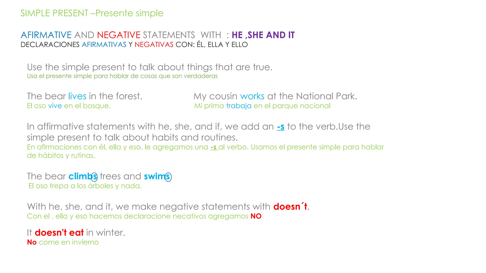 grammar for young kids present simple . | PPT