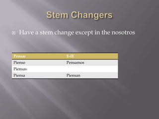 Grammar%20book[1] | PPT