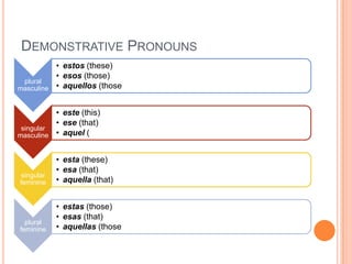 Spanish 2 Grammar Book | PPTX