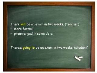Grammar 5 future tenses | PPTX
