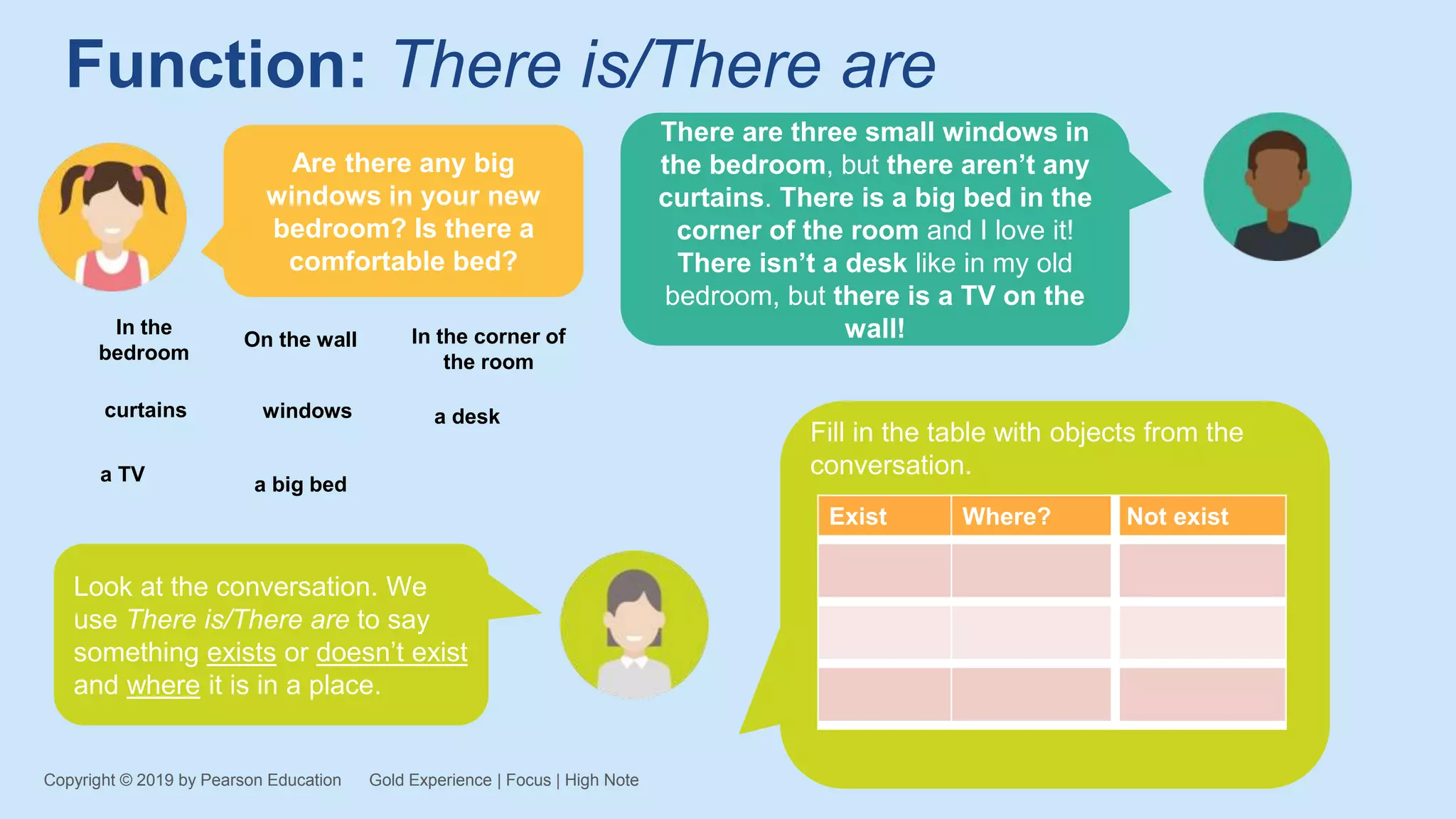 Grammar A1_1 there is, there are.pptx