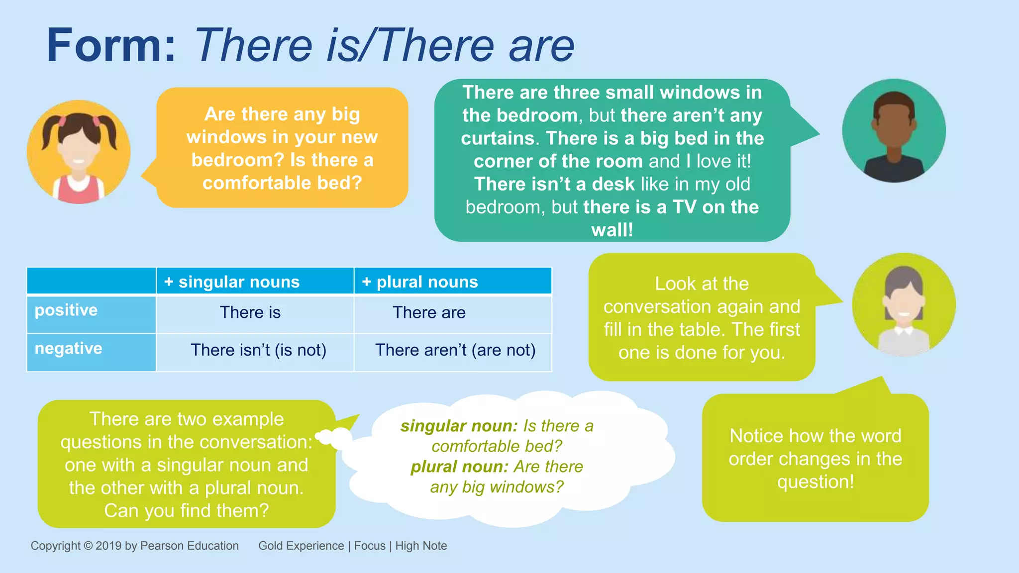 Grammar A1_1 there is, there are.pptx