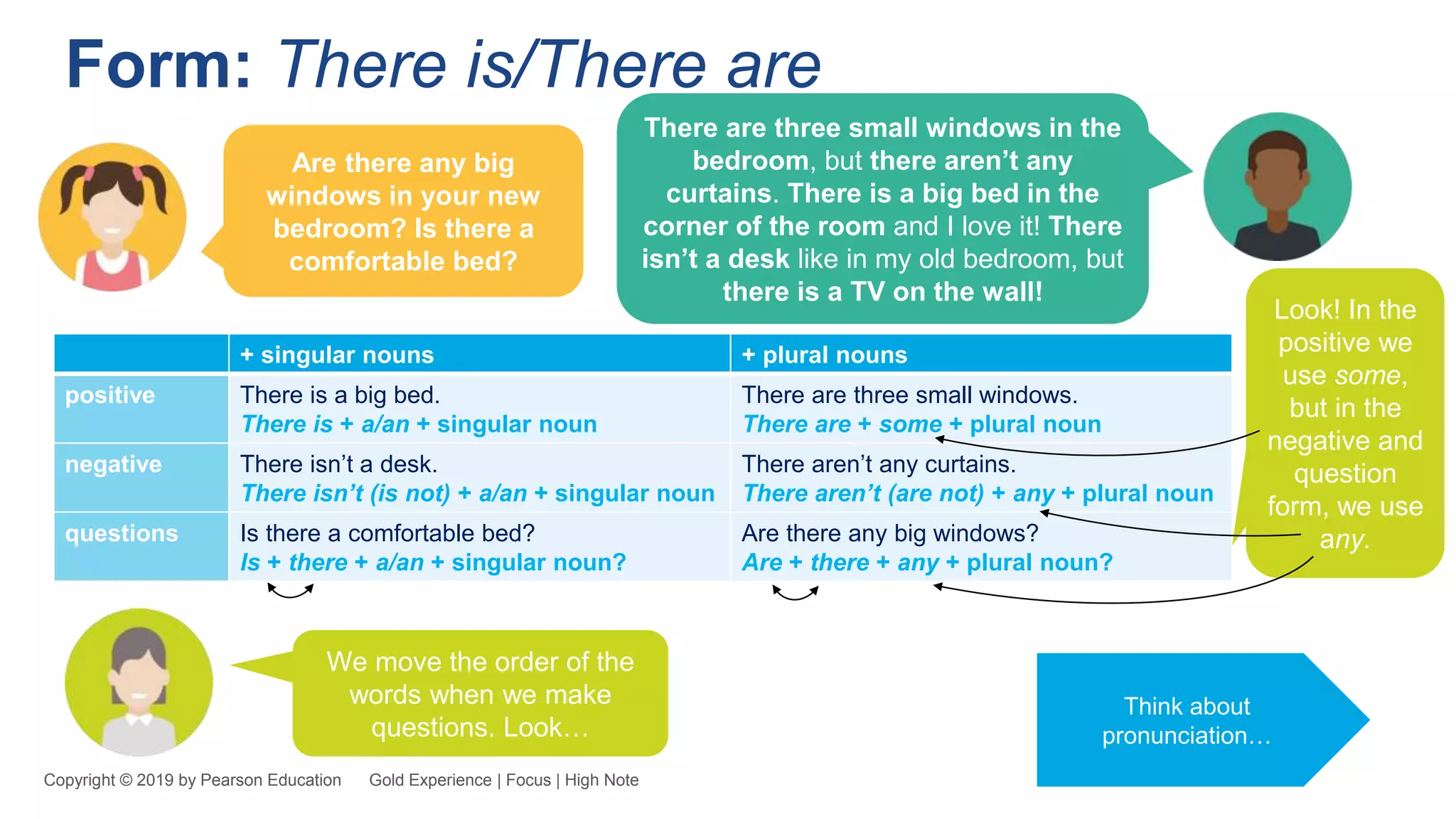 Grammar A1_1 there is, there are.pptx