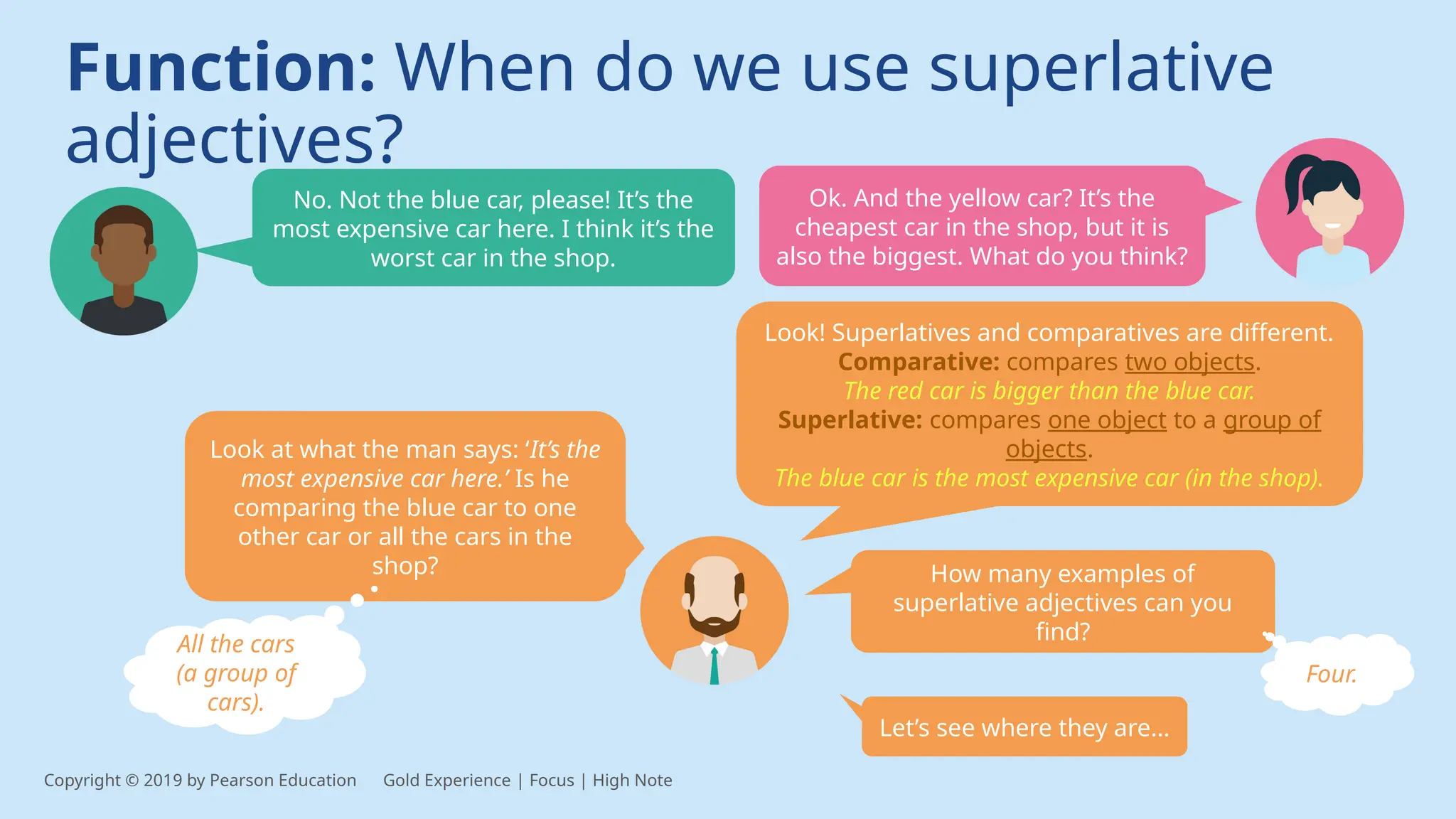 Presentation Grammar A2_4 comparative and superlative adjectives.pptx