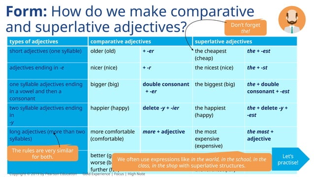 Presentation Grammar A2_4 comparative and superlative adjectives.pptx