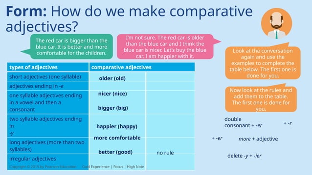 Presentation Grammar A2_4 comparative and superlative adjectives.pptx