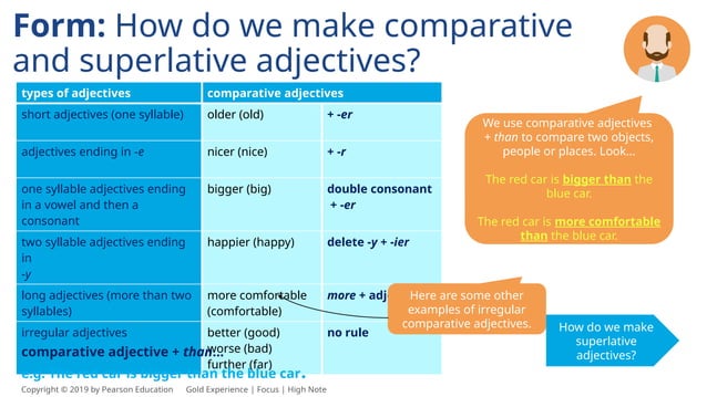 Presentation Grammar A2_4 comparative and superlative adjectives.pptx