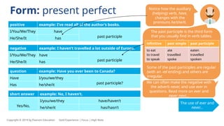 Presentation Grammar A2_8 present perfect.pptx