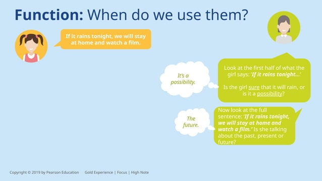 Presentation Grammar A2+_9 zero and first conditionals.pptx