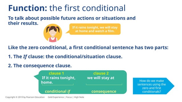 Presentation Grammar A2+_9 zero and first conditionals.pptx