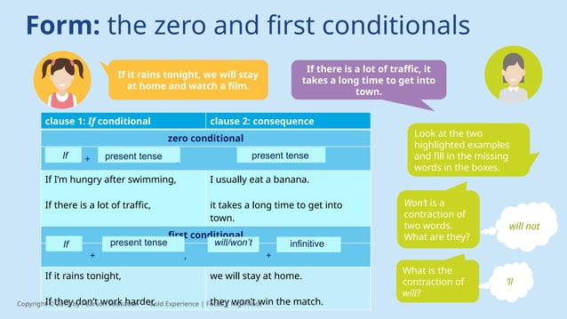 Presentation Grammar A2+_9 zero and first conditionals.pptx