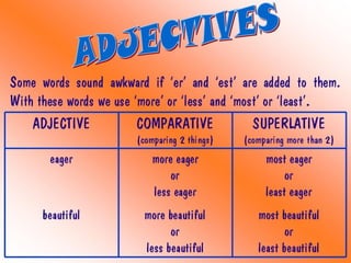 Grammar adjectives | PPT