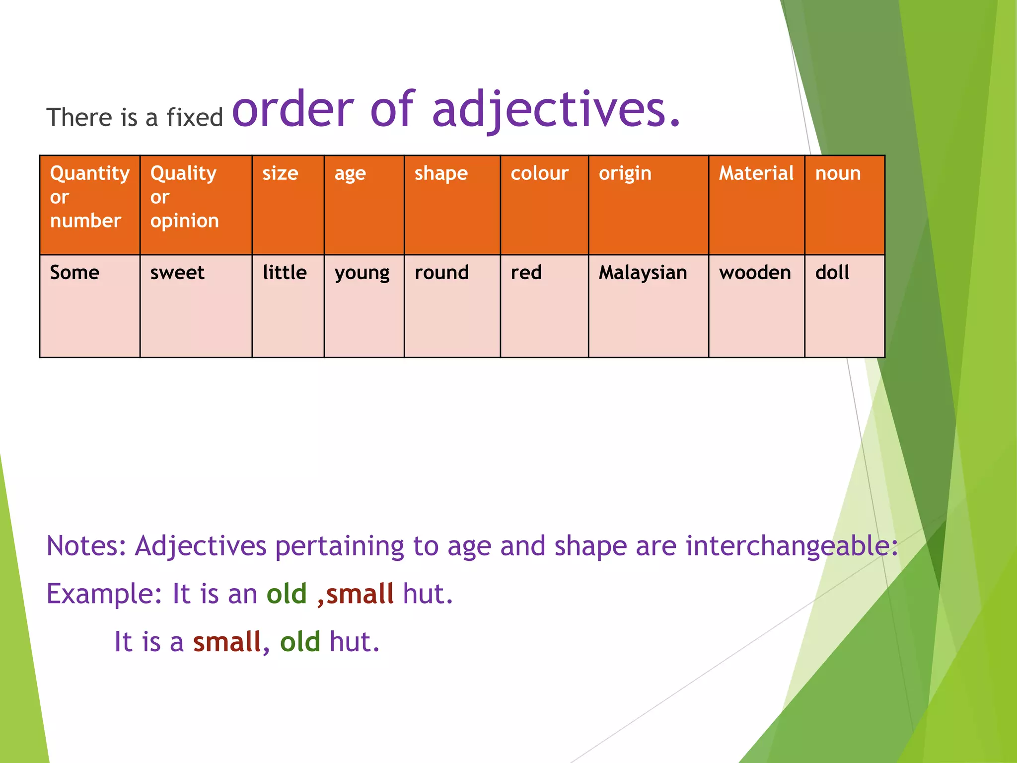 ENGLISH YEAR 6 UNIT 11 : ADJECTIVES | PPTX