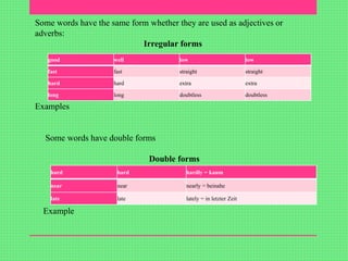 Grammar adverb | PPTX