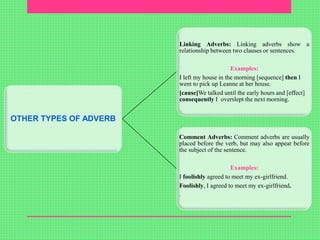 Grammar adverb | PPT
