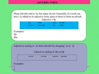 Grammar adverb | PPTX
