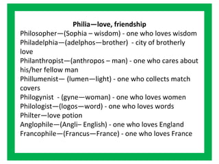 Grammar and composition words 1 10 | PPT