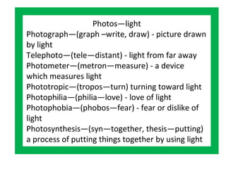 Grammar and composition words 1 10 | PPT