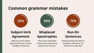 Grammar and Conventions - 9th Grade - SMP | PPTX