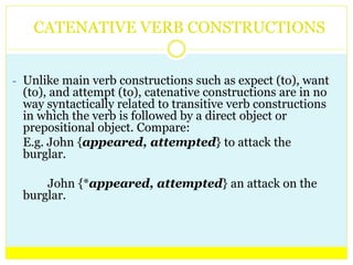 Grammar and Correct Usage | PPTX