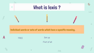 Grammar and lexis tkt | PPTX