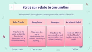 Grammar and lexis tkt | PPTX