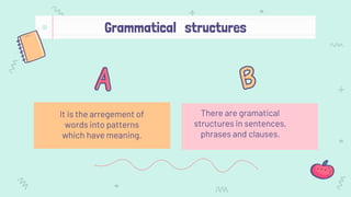 Grammar and lexis tkt | PPTX
