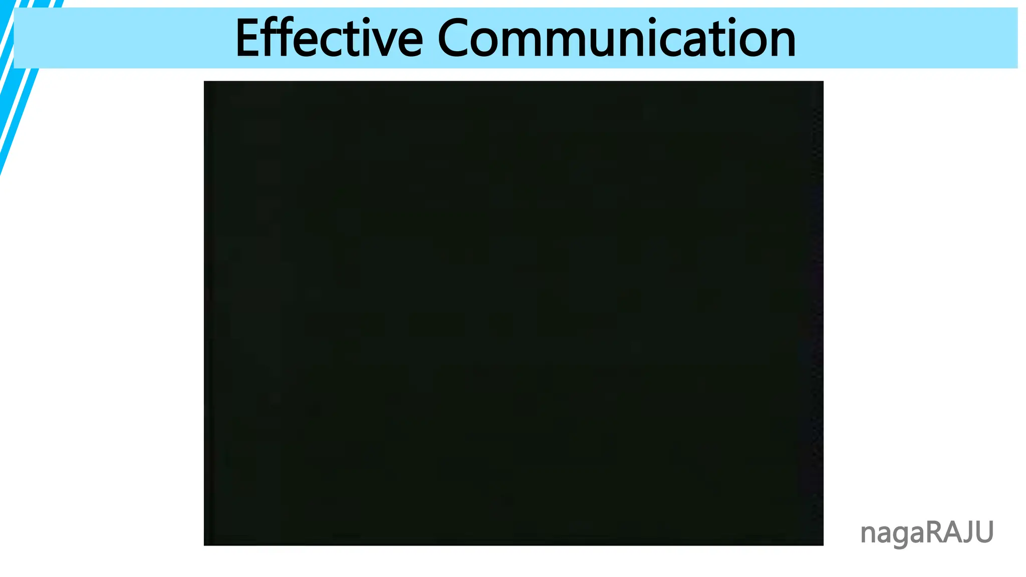 Grammar and Pronunciation for Effective Communication 20062024.pptx