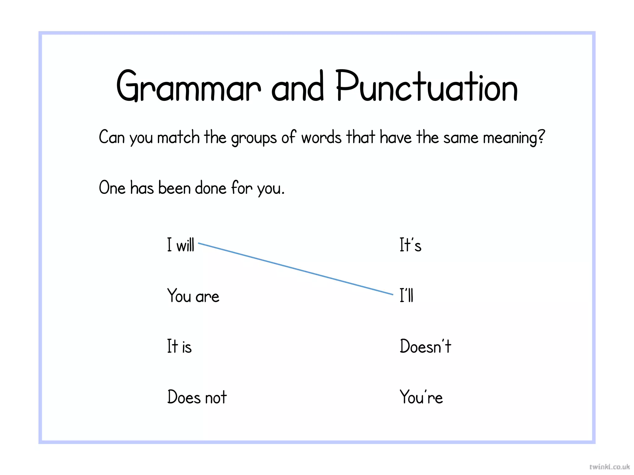 Grammar and punctuation power point | PPT