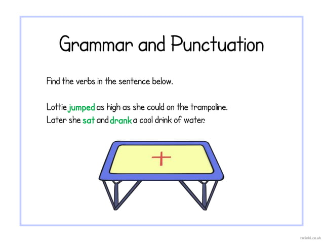 Grammar and punctuation power point | PPT | Programming Languages ...