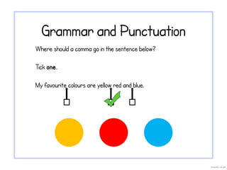 Grammar and punctuation power point | PPT