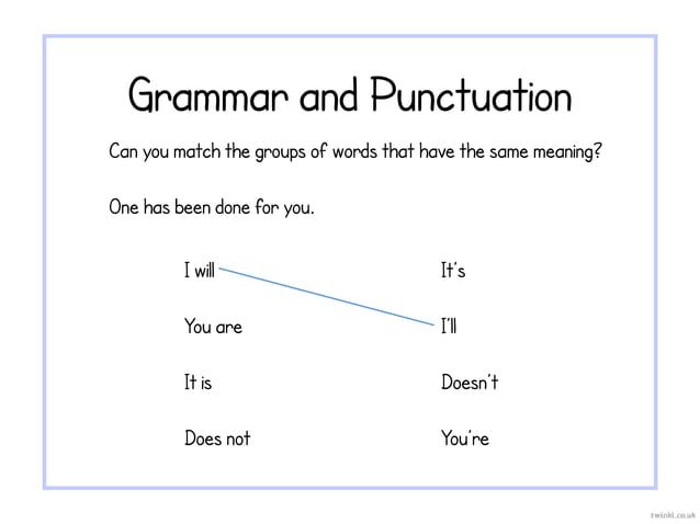 Grammar and punctuation power point | PPT | Programming Languages ...