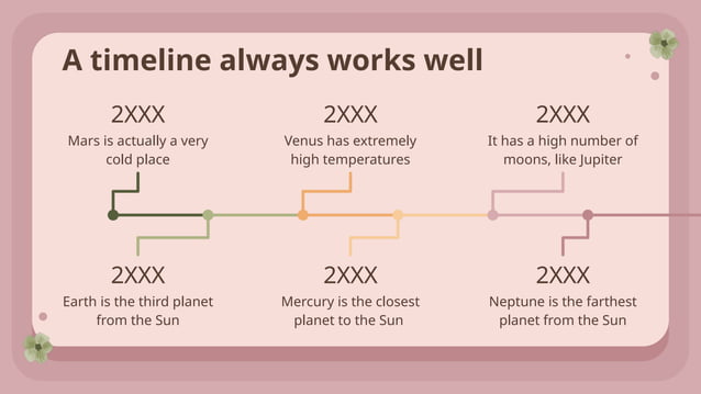 Grammar and Sentence Structure Refinement - Language Arts - 8th grade ...