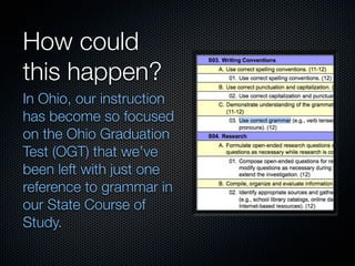 Grammar And Style Introduction | PPT